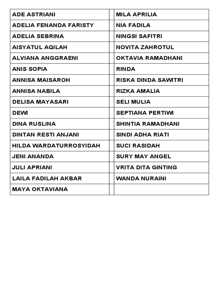 Ade Astriani | PDF | Perjalanan | Agama & Spiritualitas