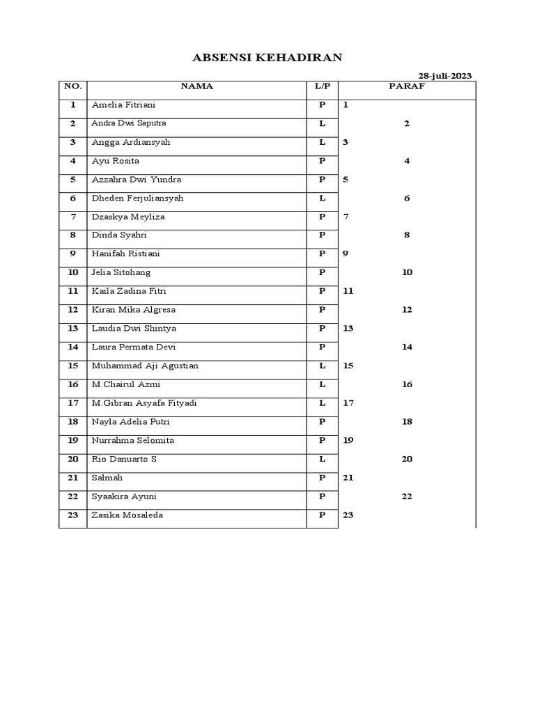 Daftar Absensi Kehadiran Siswa | PDF