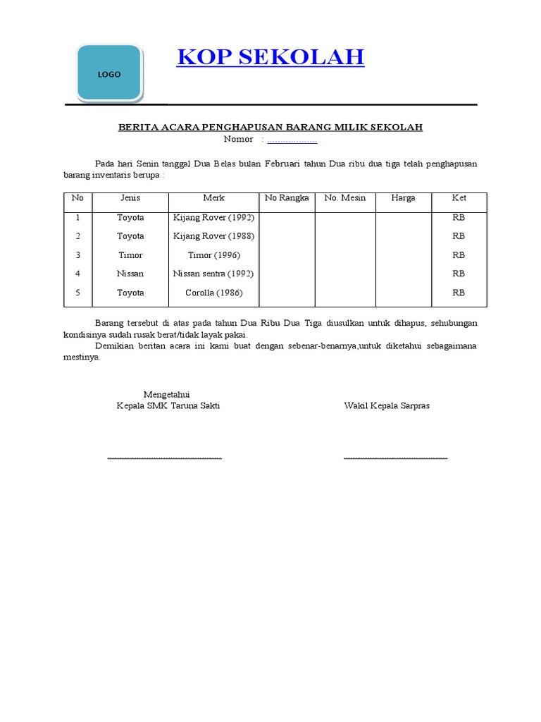 Format Berita Acara Penghapusan Barang Inventaris Sekolah | PDF