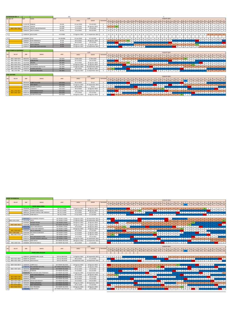 Roster GL Ob Agustus 2023 Rev. 0 | PDF
