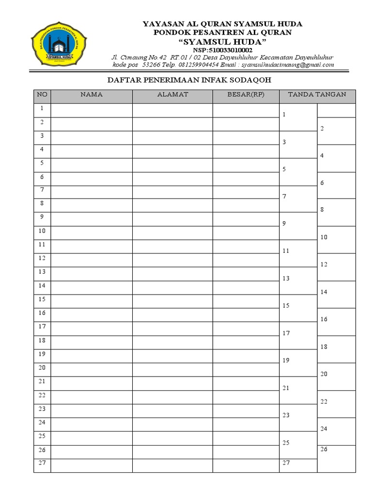 Daftar Donatur | PDF