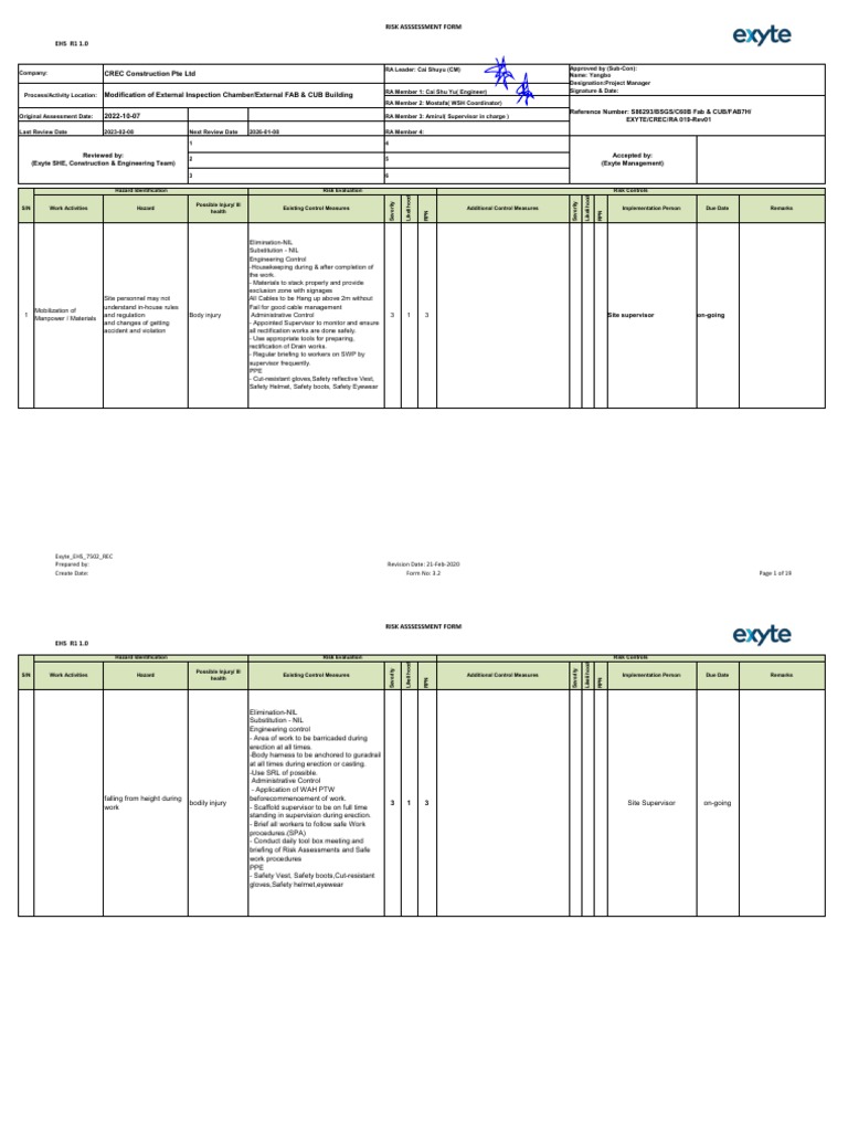 Risk Impact Assessment Form For IC Rectification Works-2023 | PDF