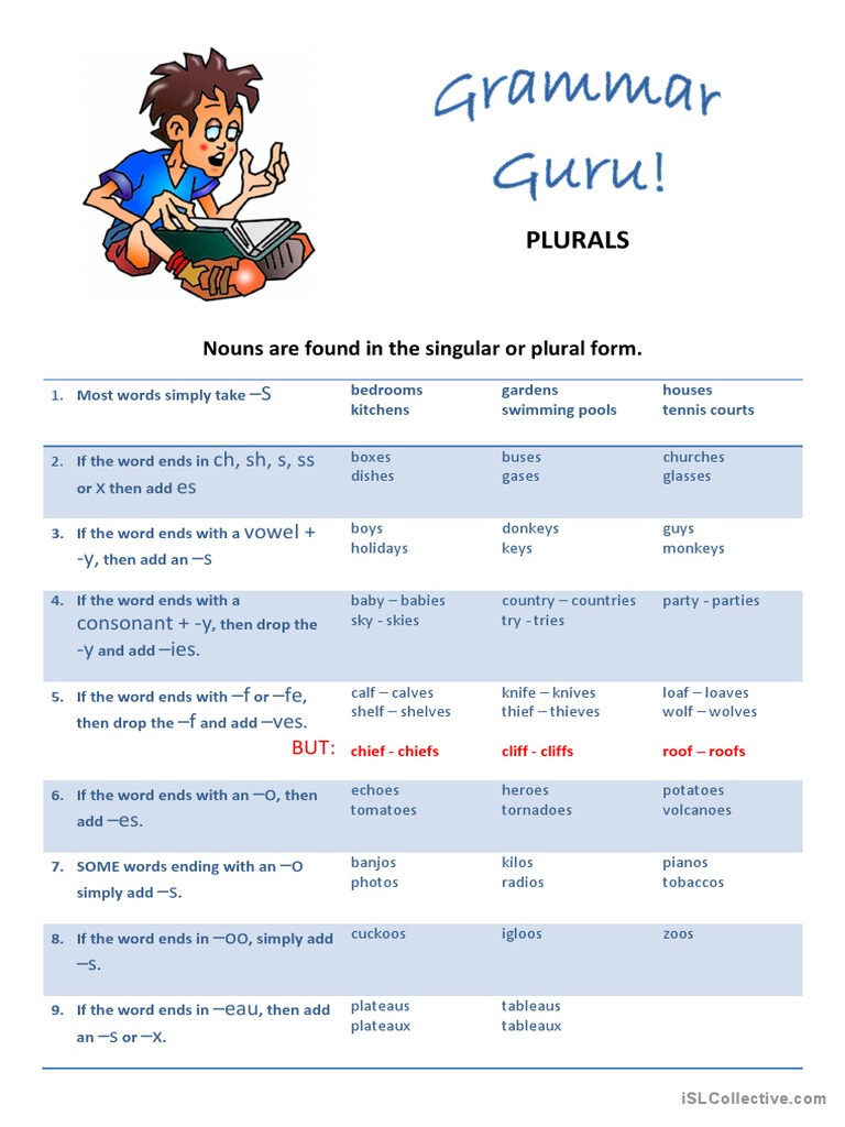 Grammar Guru - Plurals | PDF | Plural | Grammar