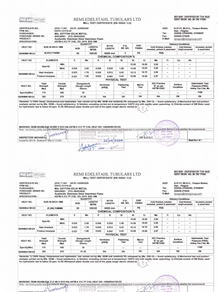 SS Certificates | PDF
