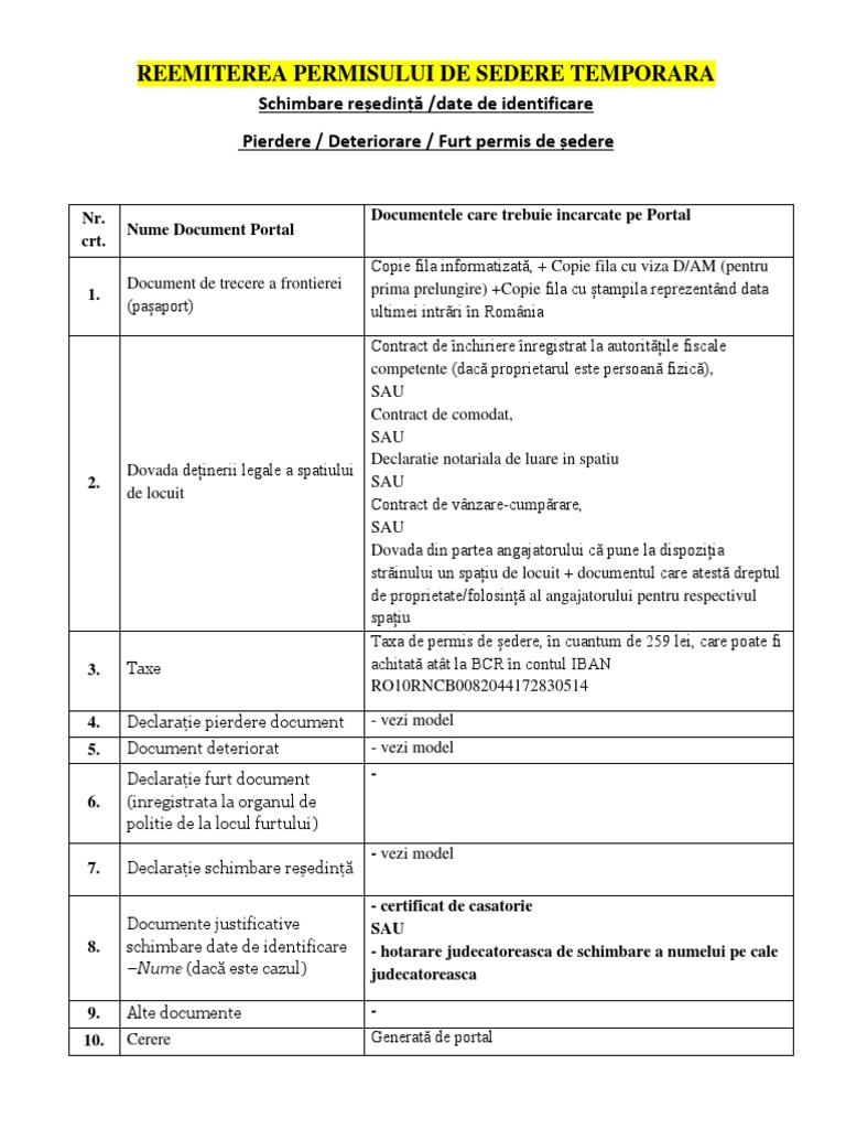 Non UE - Documente - REEMITEREA PERMISULUI DE SEDERE TEMPORARA | PDF