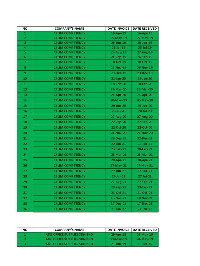 Invoice Payment Record | PDF