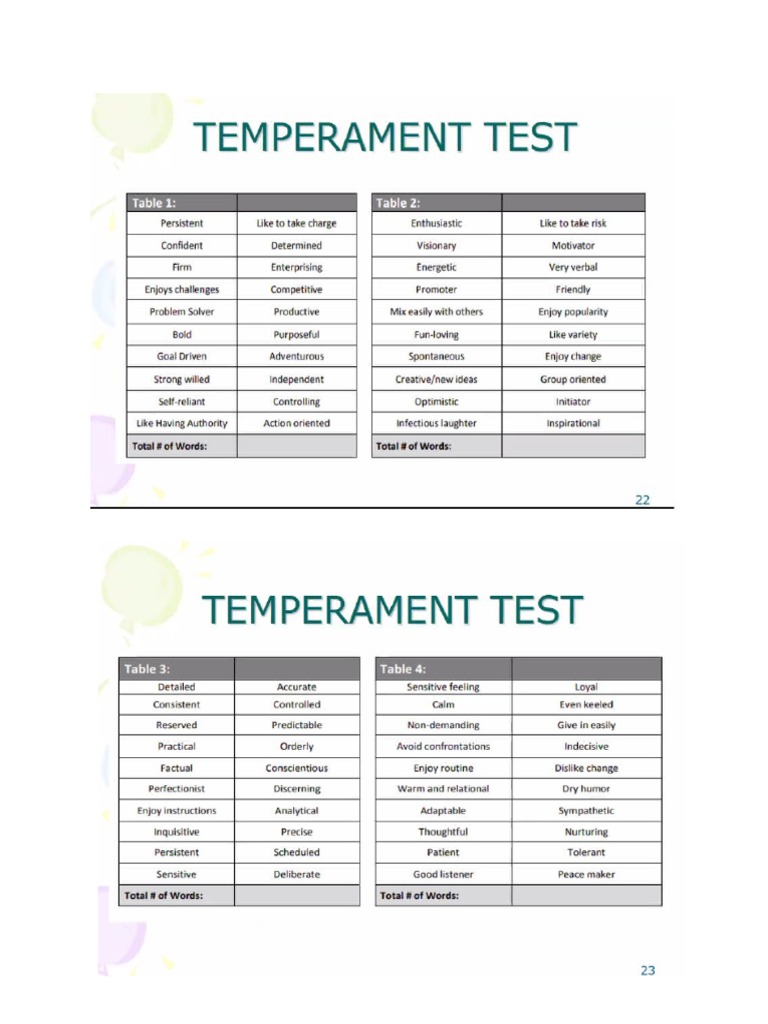 Temperament Test | PDF