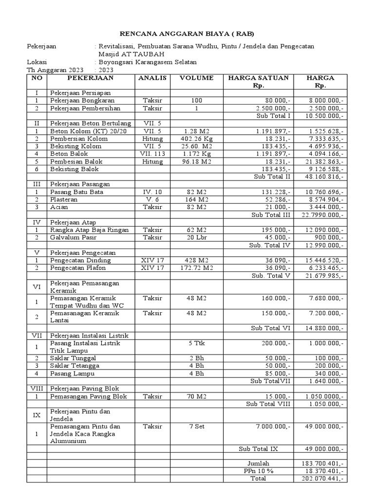 Rencana Anggaran Biaya | PDF