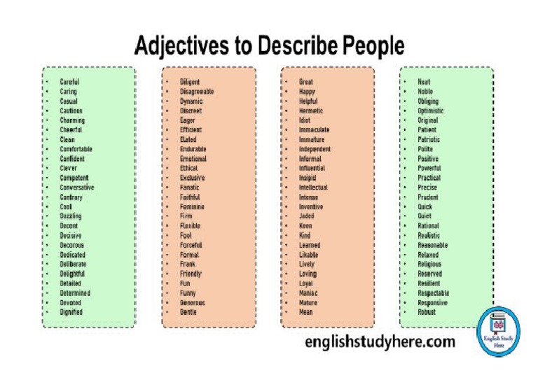 Adjectives - People | PDF