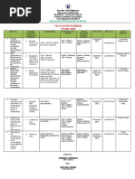 Activity Design Tree Planting | PDF | Trees | Natural Environment