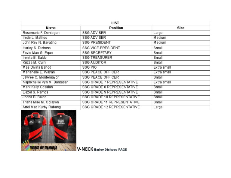 SSG Officers and Representatives List | PDF