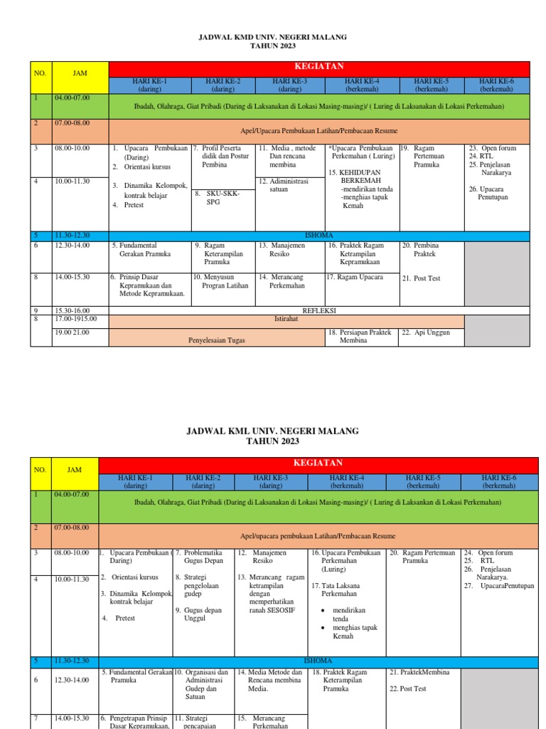 JADWAL KMD Dan KML-PPG UM | PDF