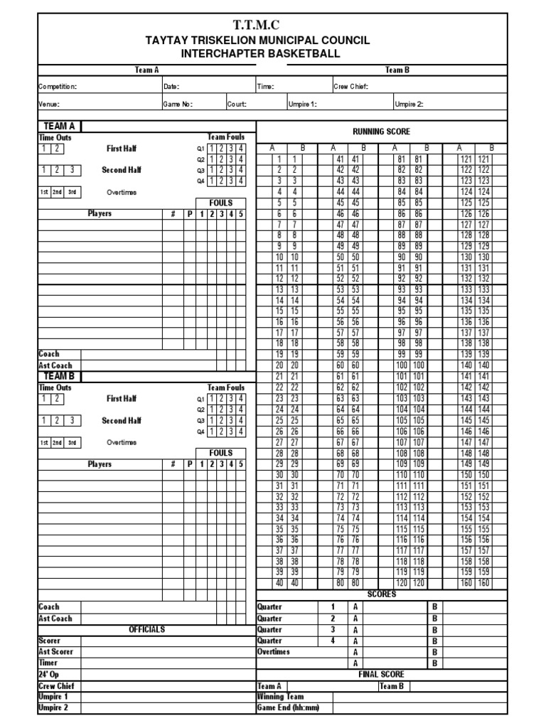 BBNZ 2019 4 Quarter Score Sheet | PDF | Team Sports | Sports