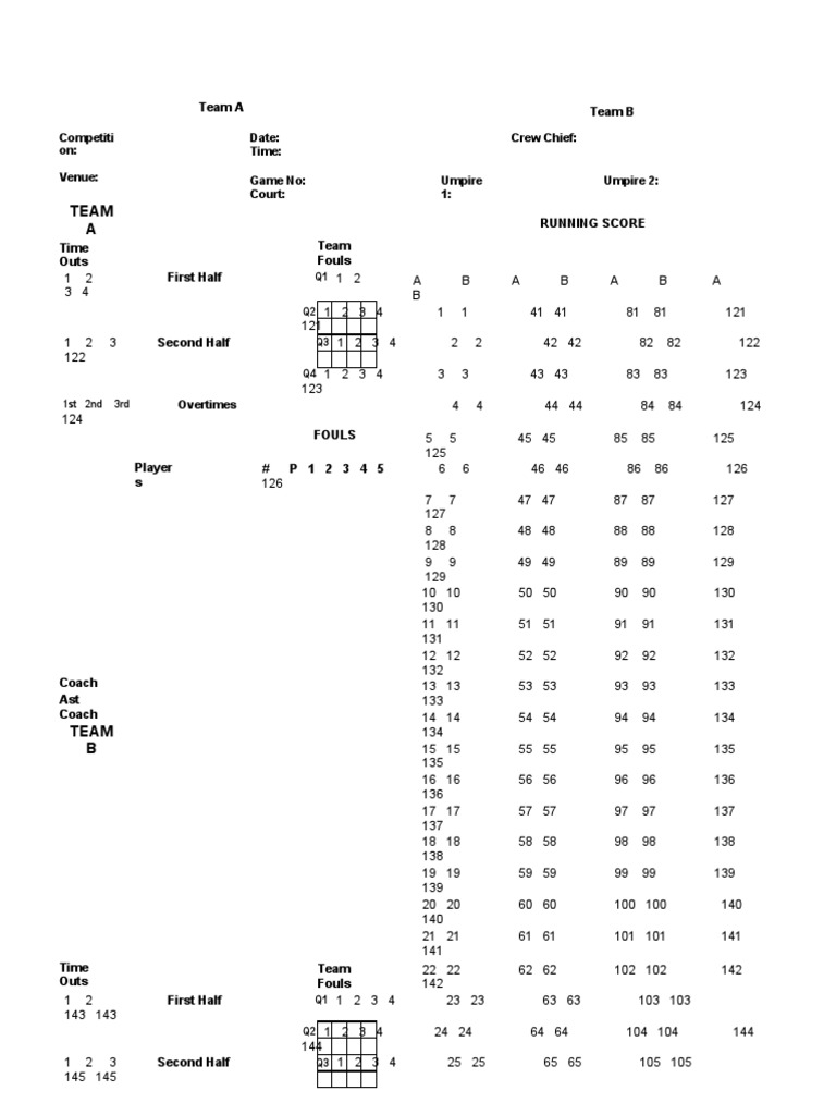 BBNZ 2019 4 Quarter Score Sheet | PDF
