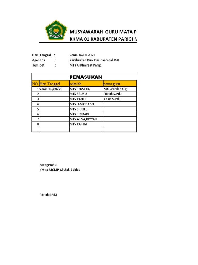 Rapat MGMP Akidah Akhlak Parigi Moutong | PDF