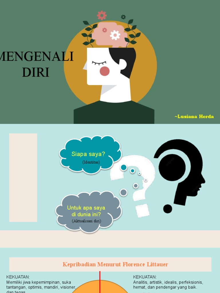 Mengenali Diri | PDF