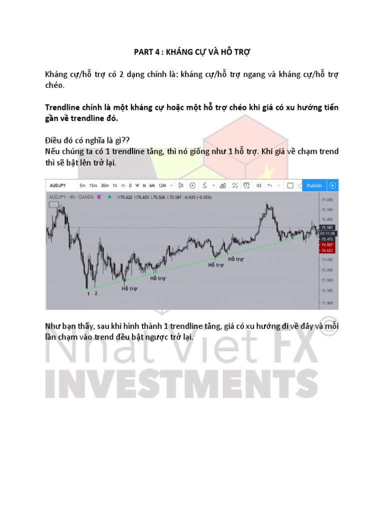 Part 4 - Kháng C, H TR Và Trendline | PDF