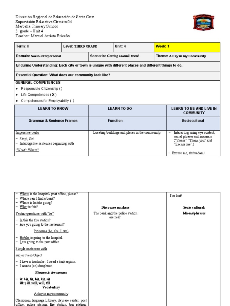 3rd Grade Unit 4 Planning w6 Vikrols 2023 | PDF