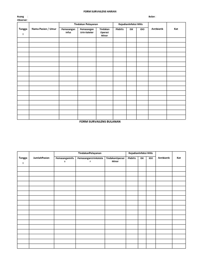 5.5.1.2 Form Survailens Harian-Bulanan Ppi | PDF