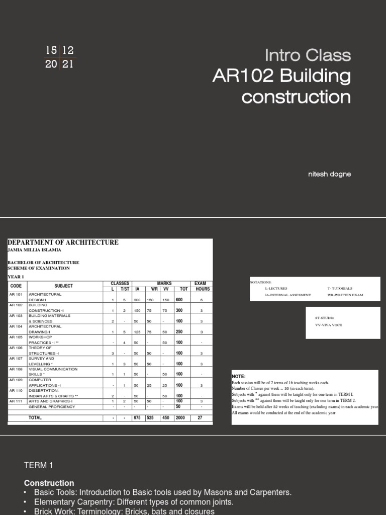 BC 1st Year Intro | PDF | Masonry | Building Engineering