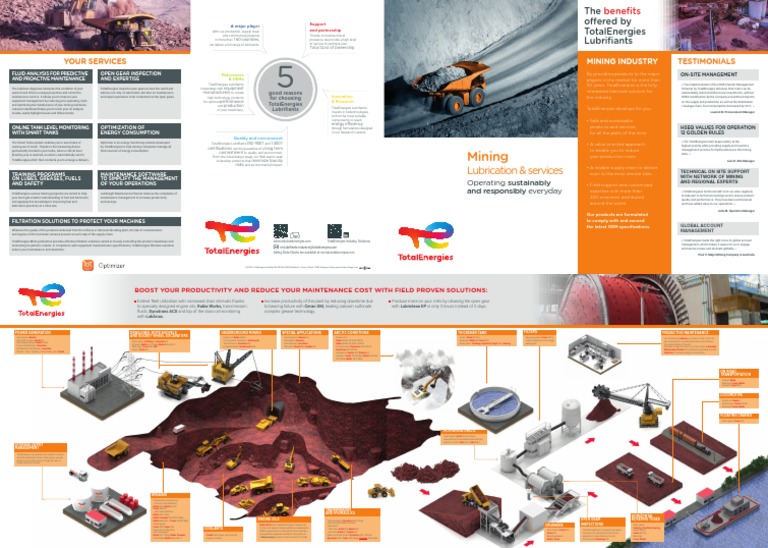 Mining Industry Brochure en 0222 | PDF | Lubricant | Engines