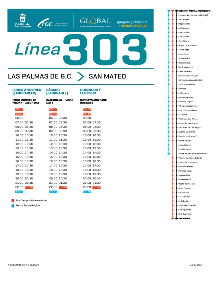 Linea 303 | PDF