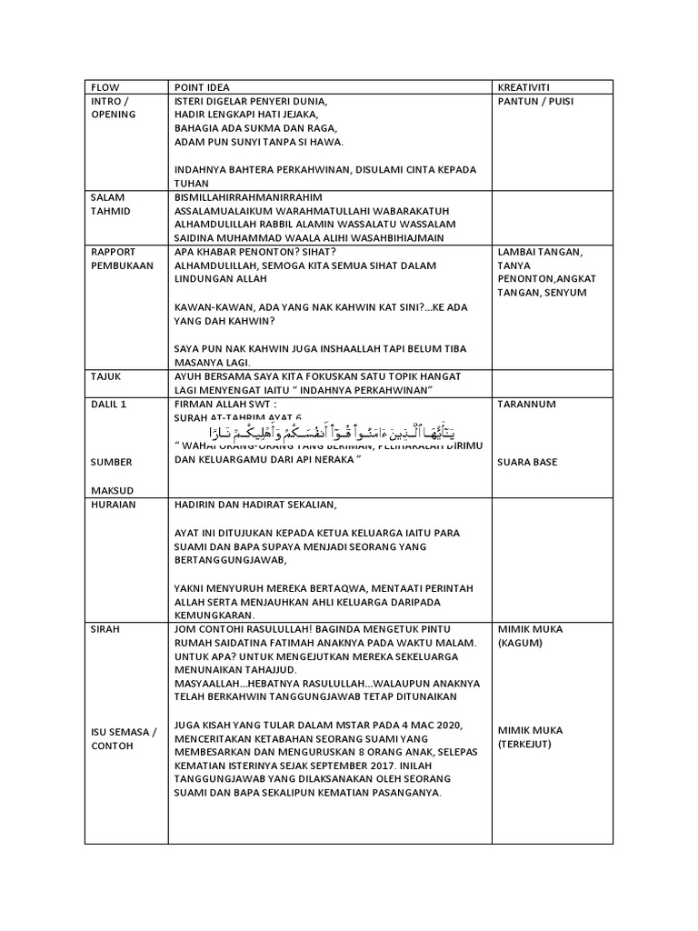 Teks Mimbar Daie | PDF