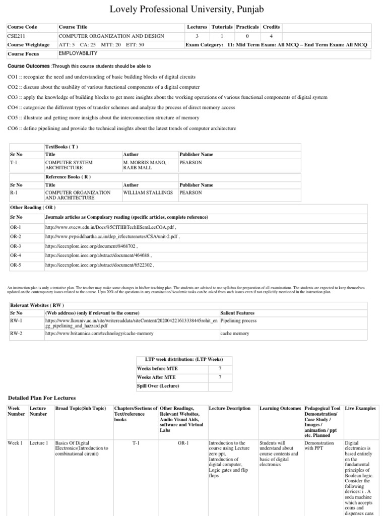 CSE211 | PDF | Logic Gate | Electronics