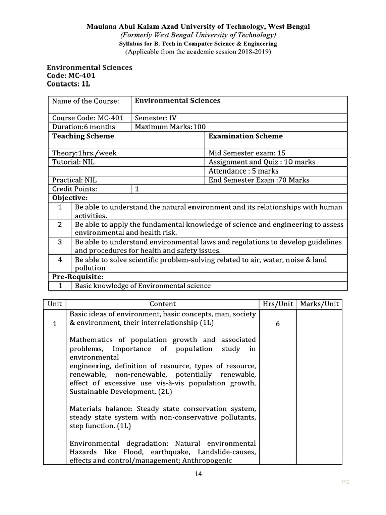 ES Syllabus Makaut | PDF