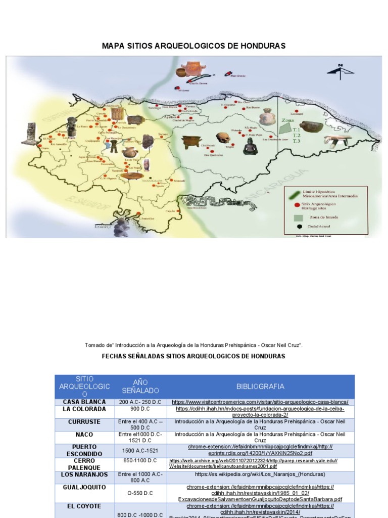Mapa Sitios Arqueologicos de Honduras | PDF