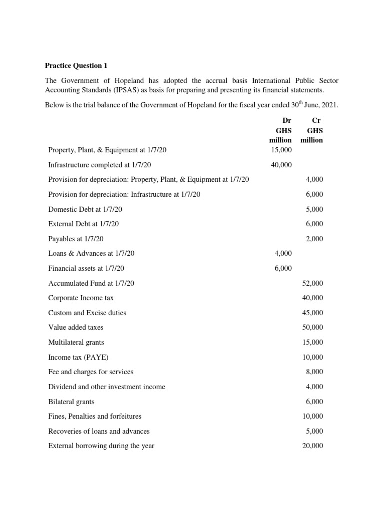 Practice Question 1 | Download Free PDF | Taxes | Debt