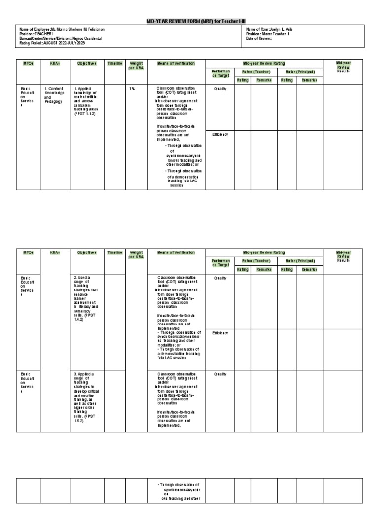 Copy of AppendixE.1 - Midyear Review Form - T1 3 SY 2022 2023 - EDITED ...