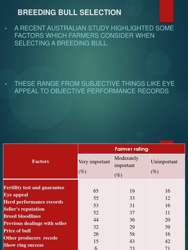 Breeding Bull Selection | PDF