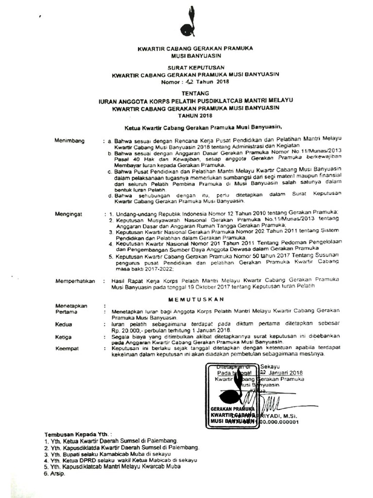SK Iuran Pelatih-1 | PDF