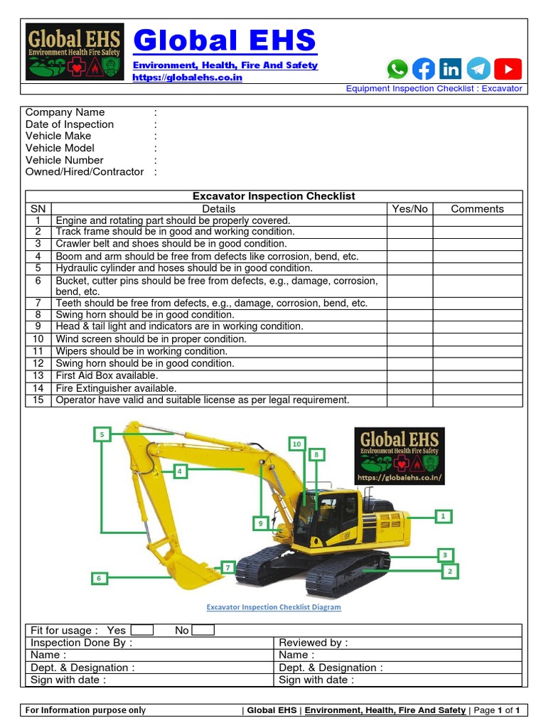 Excavator Inspection Checklist | PDF
