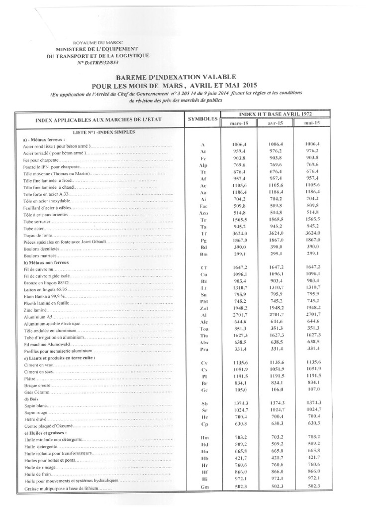 Bareme Mars 2015 | PDF