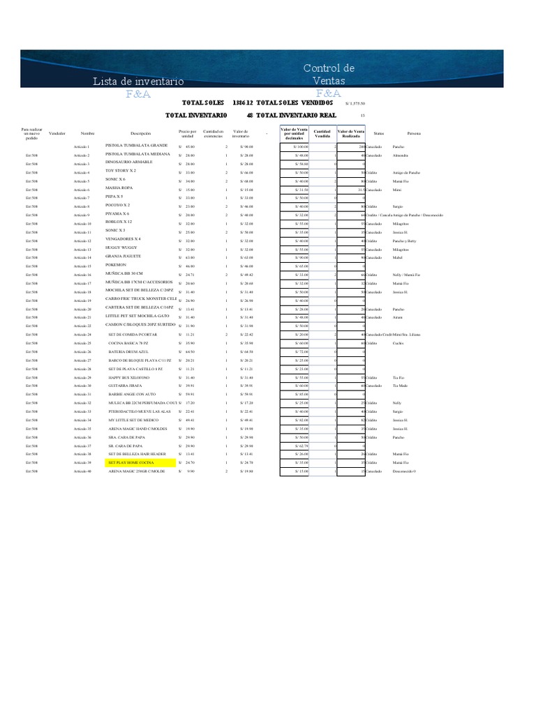 Inventario - Control de Ventas - Proyectado (F&a) | PDF