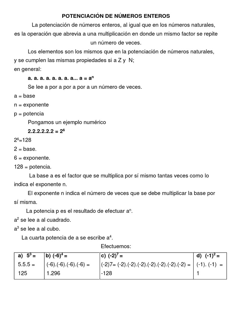 Potenciación de Números Enteros | PDF | Exponenciación | Multiplicación