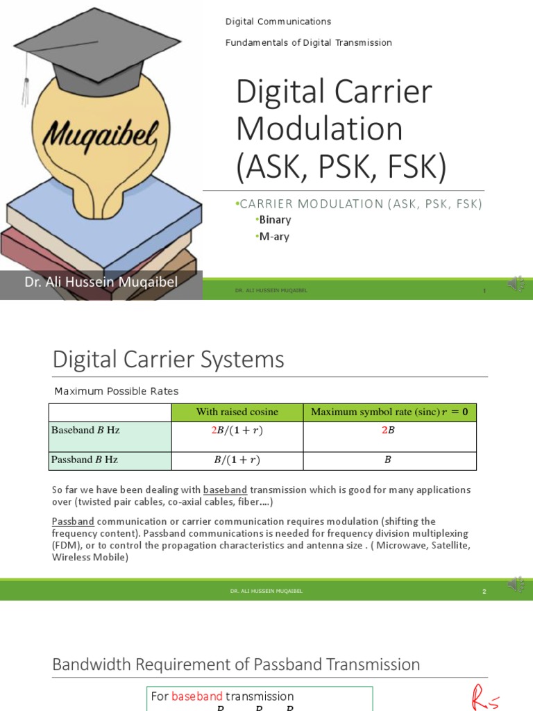7p6 Digital Carrier Modulation ASK J PSK J FSK | PDF | Modulation | Bandwidth (Signal Processing)