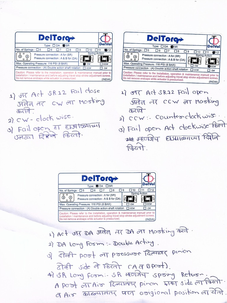 Act Sticker Marking | PDF