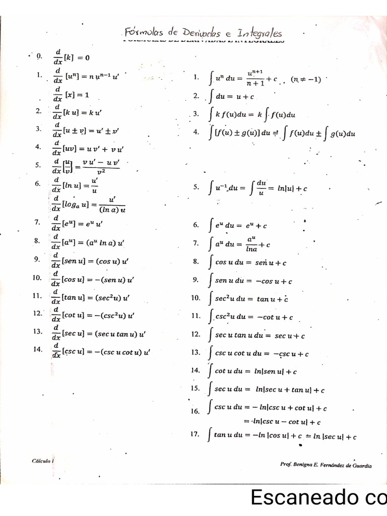 Tabla de Formulas para Derivar e Integrar | PDF