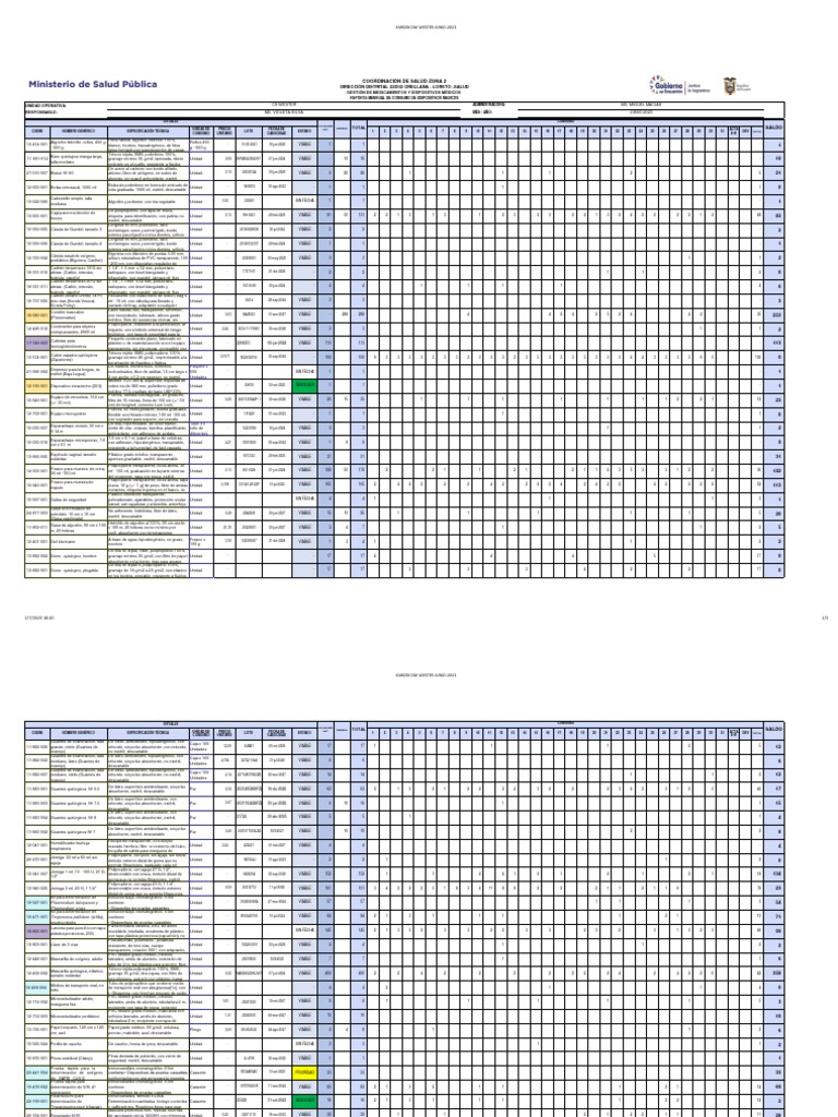 KARDEX DM WESTER JUNIO-2023-signed | PDF | Condón | Sustancias químicas