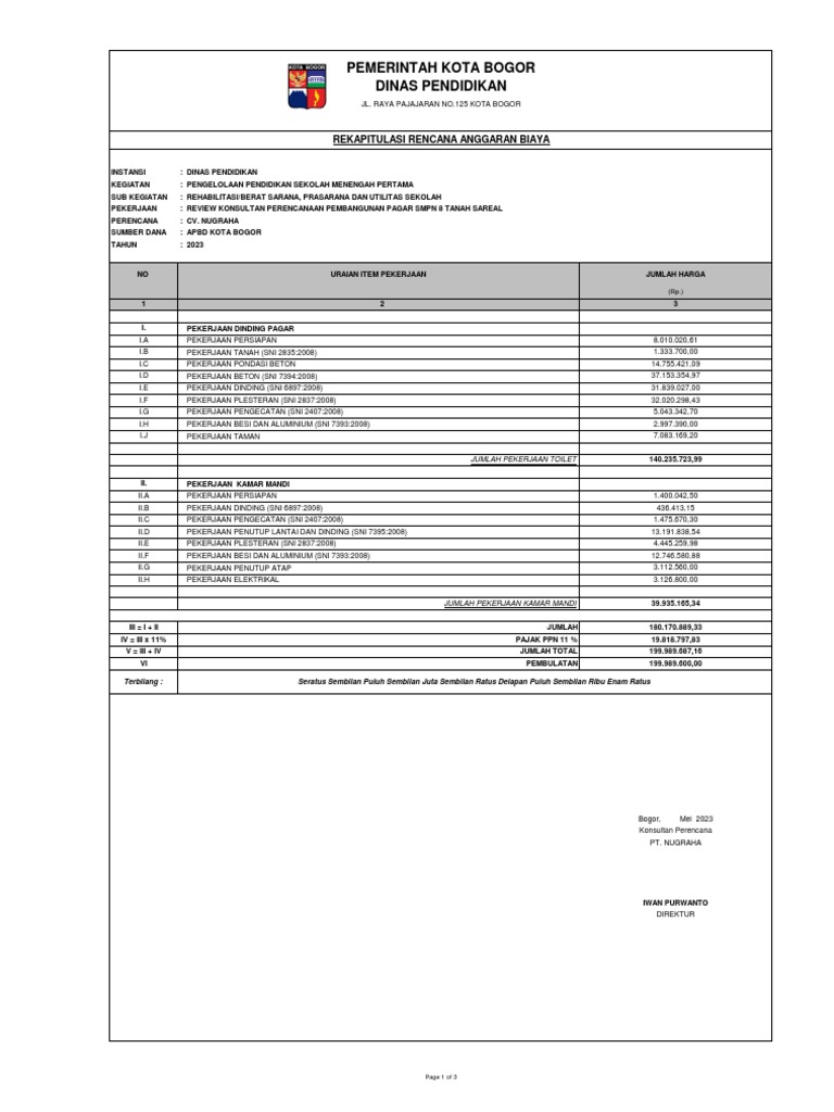 Rab Pagar SMPN 8 Kota Bogor | PDF