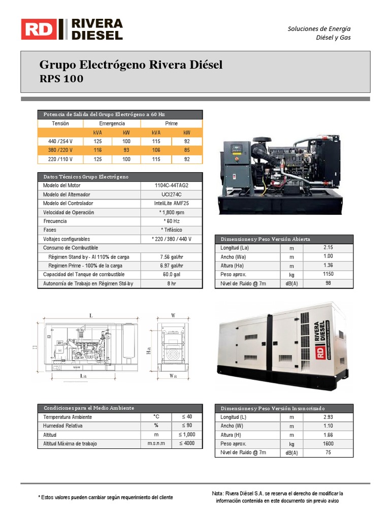 Ficha Técnica Rps100-Amf25-Iii | PDF