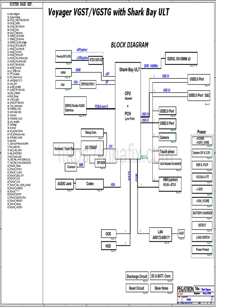 P55 VGST - VGSTG | PDF | Office Equipment | Computer Hardware
