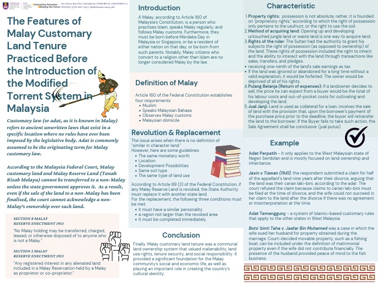 Poster Assignment 1 BSR656 | Download Free PDF | Malaysia | Property