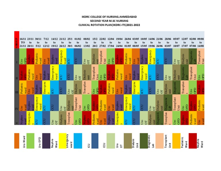 Clinical Rotation Plan 2nd Year MSC | PDF | Health Sciences ...