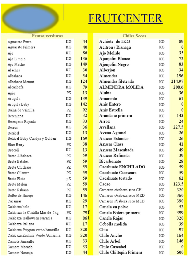 F Rut Center Pdf Vegetales Plantas Comestibles