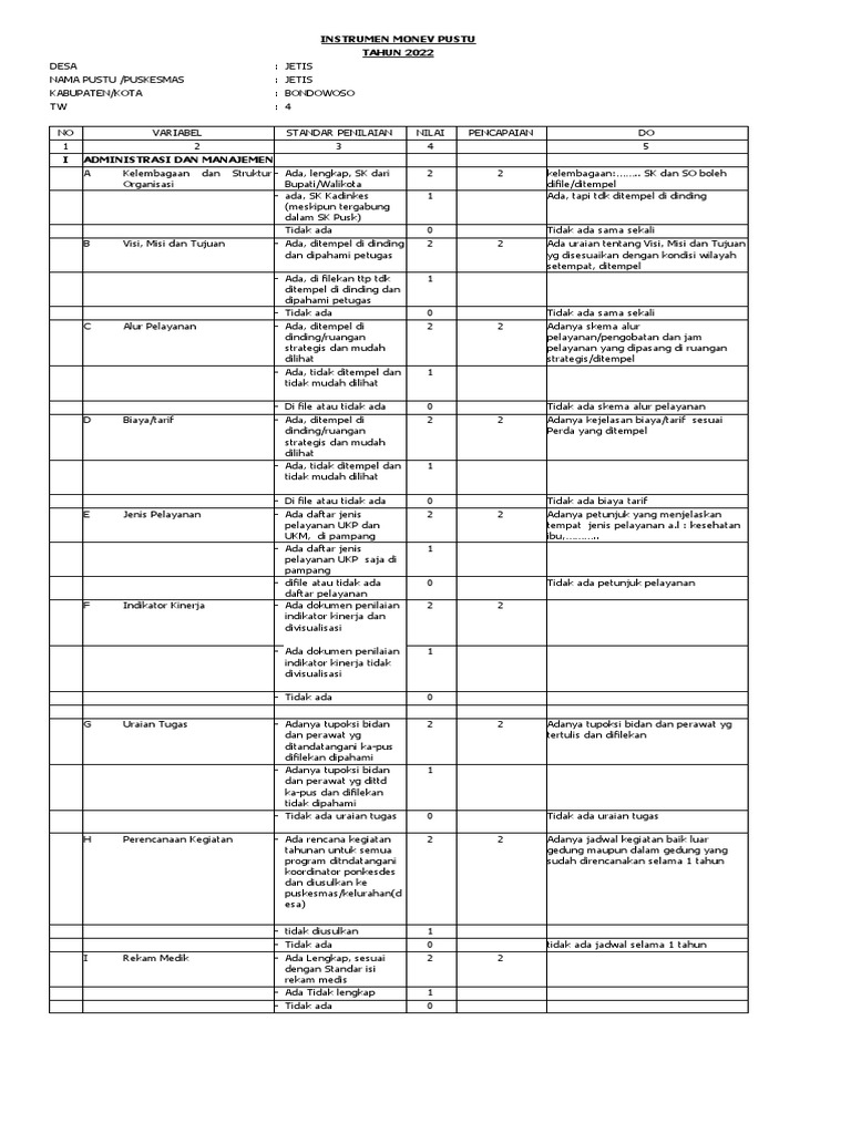 FORM INSTRUMEN MONEV Pustu PKM Curahdami TH 2022 | PDF