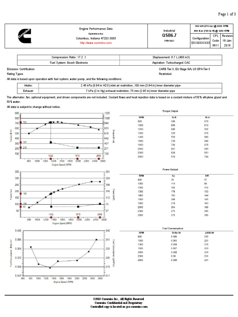 Page 1 of 3: Engine Performance Data | Download Free PDF | Turbocharger ...